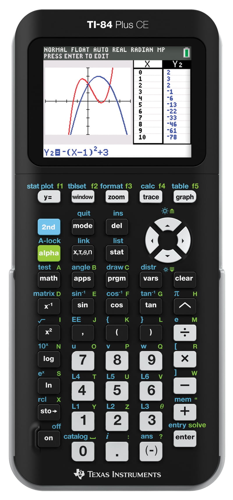 TI 84 Plus CE Graphing Calculator PARCC HS 